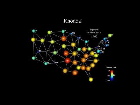 Popularity of the name Rhonda