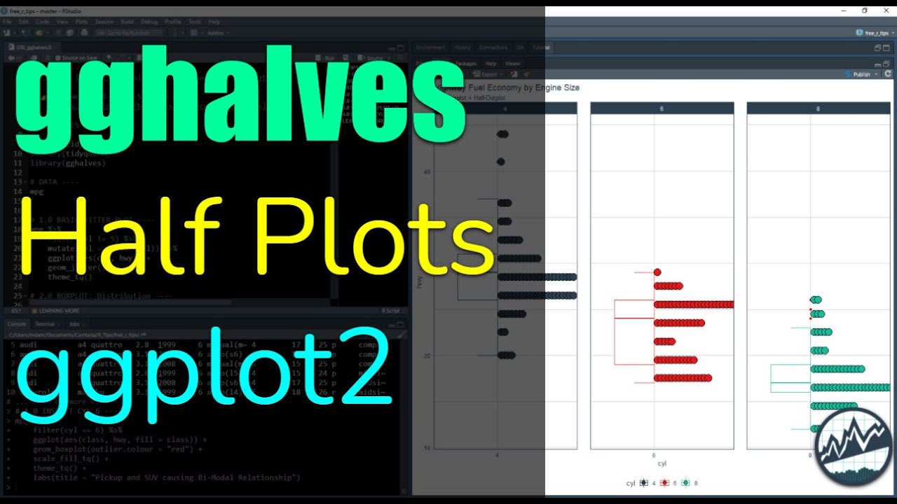 gghalves: Make hybrid (half boxplot + half dotplot) visualizations with ggplot2