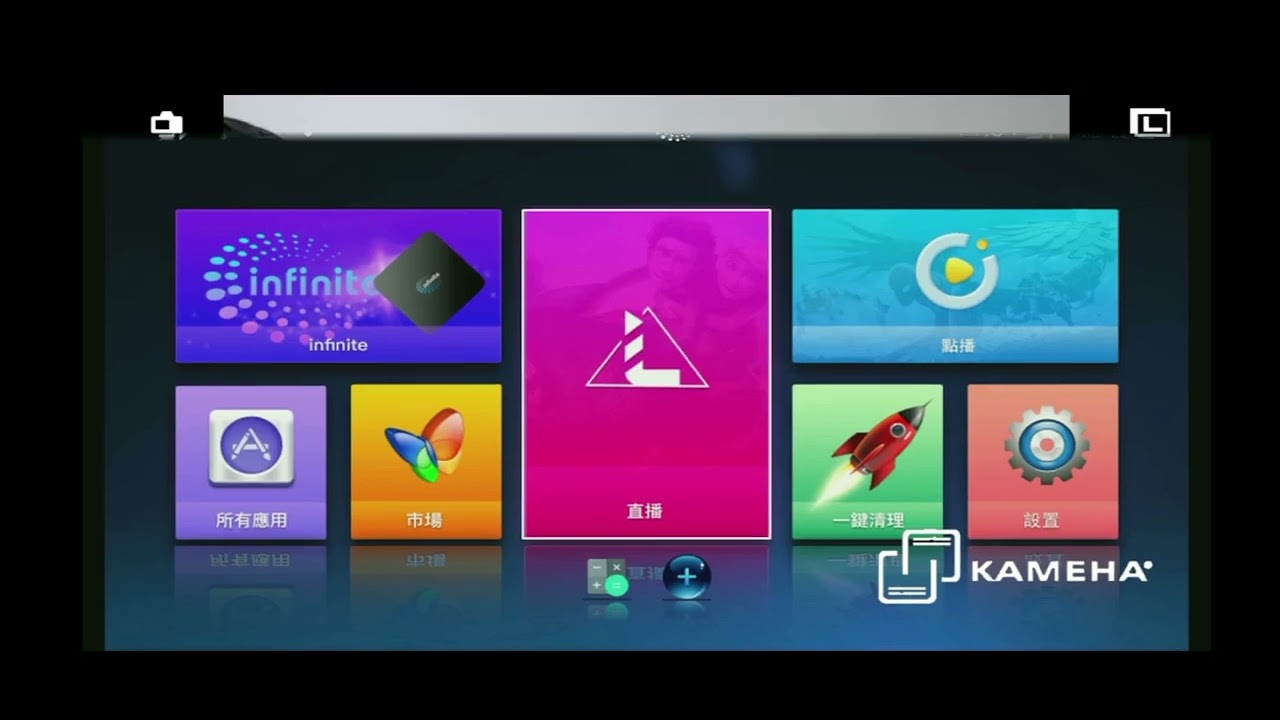 Introduce for Atem Mini