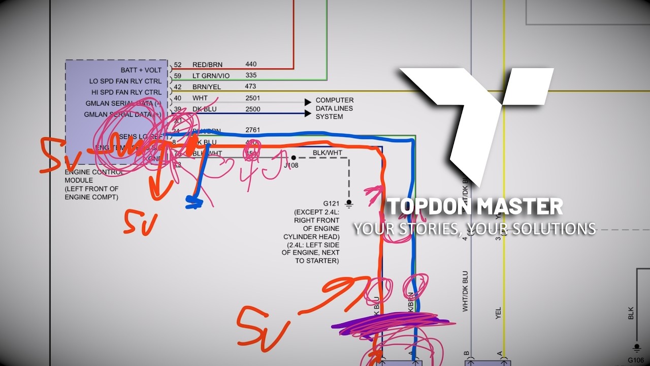 Temp Sensor Wiring Diagrams made EASY!
