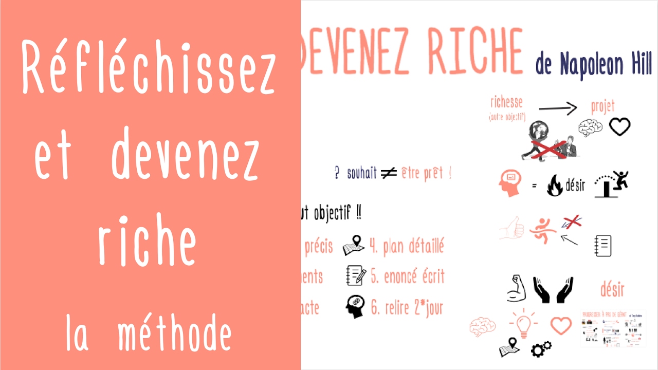 Réfléchissez et devenez riche de Napoleon Hill : la méthode (1/3)