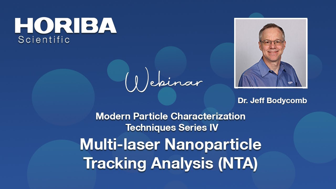 Multi-laser Nanoparticle Tracking Analysis (NTA)  Modern Particle Characterization Series IV