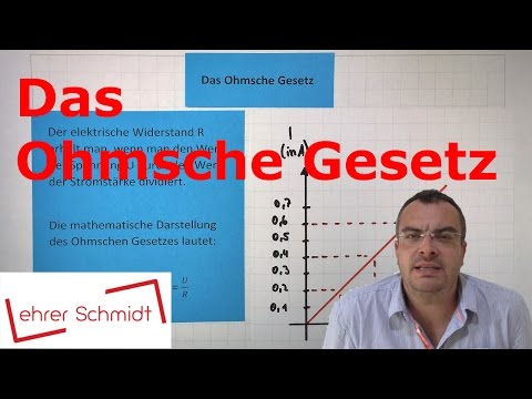 Ohmsche Gesetz (URI) mit Beispielen | Physik | Lehrerschmidt