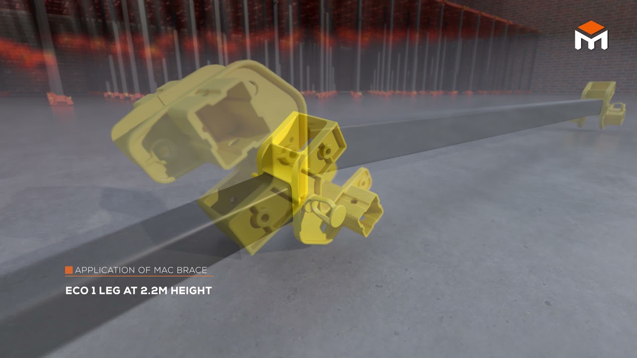 The MacBrace Installation Video