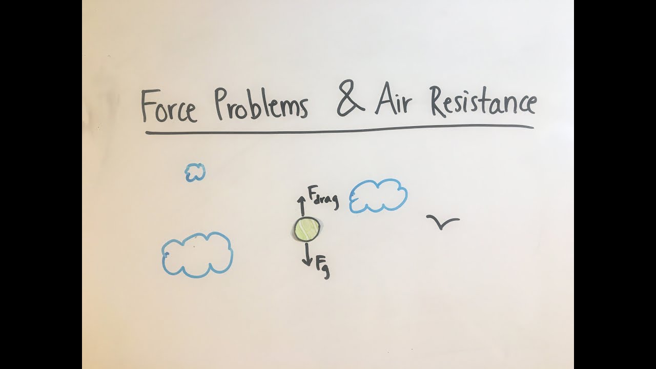 Force Problems and Air Resistance (AP Physics C)