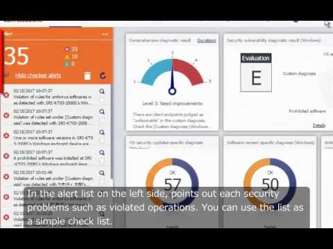【KDDI Cloud Inventory】Dashboard