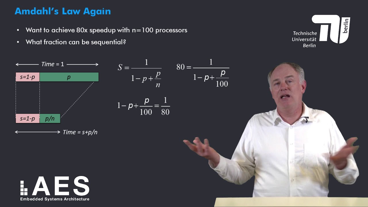 4 1 3 Parallel Processing Challenges