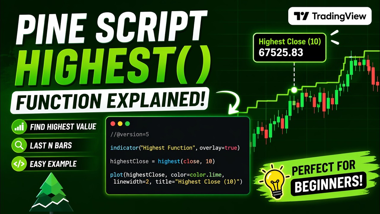 TRADINGVIEW--PINE SCRIPT : HIGHEST FUNCTION || TUTORIAL.