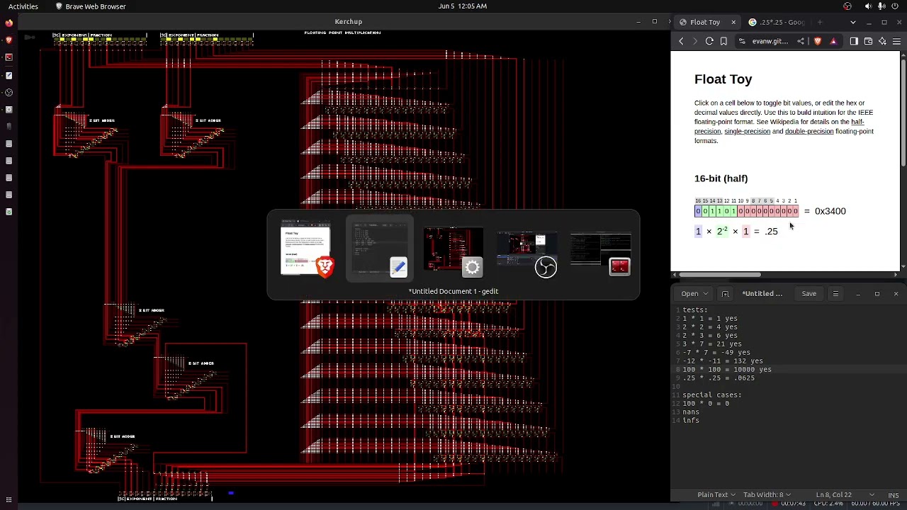 Floating Point Multiplication Circuit
