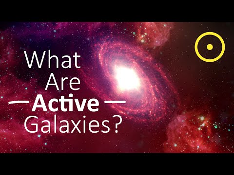 What Are Active Galaxies?