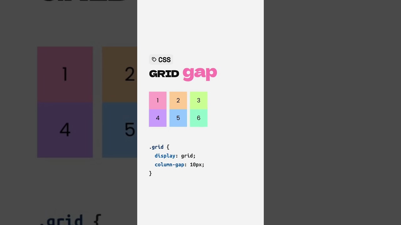 Feature in CSS is the ability to set gaps between items in flex containers and grid containers.