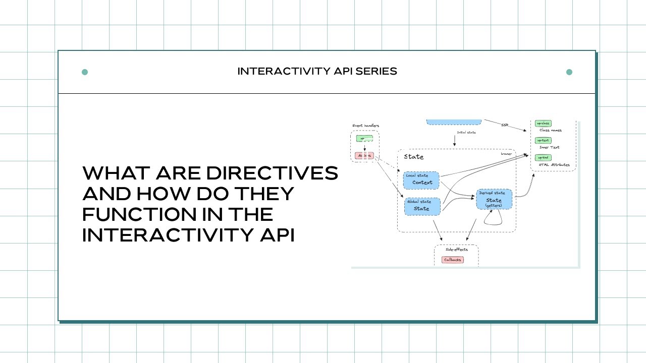 Exploring the Interactivity API in WordPress Part 2
