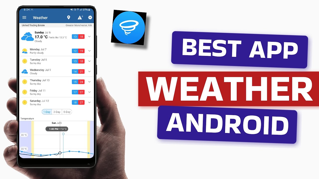 Best Willy Weather App for Android