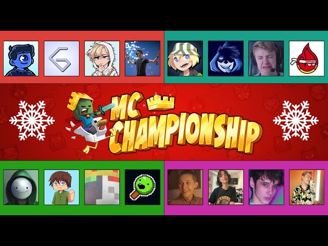 Minecraft Championship (MCC) 19: Date, time, and all competing teams