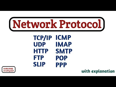 Network Protocol:Types|TCP/IP|UDP|HTTP|SMTP|FTP|ICMP|IMAP|PPP|POP|SLIP|Simple notes|@CompBookAradhya