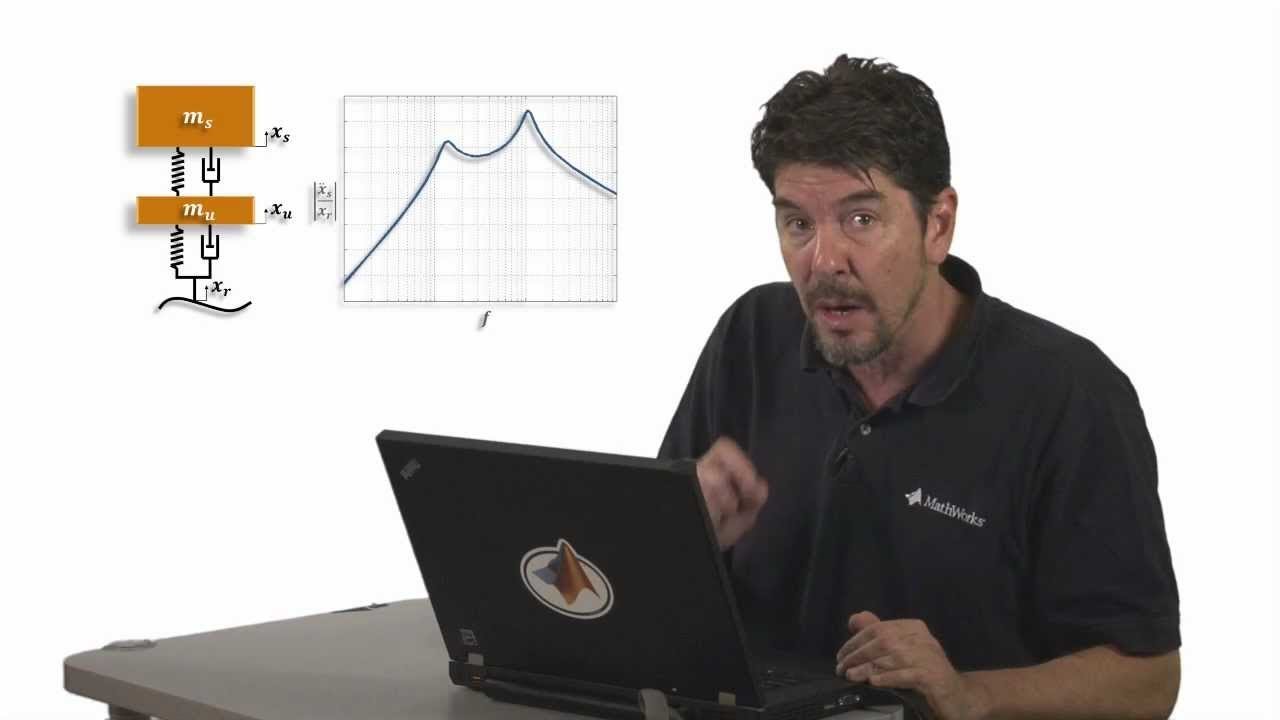 Why Use Bode Plots for Designing Control Systems? | Understanding Bode Plots, Part 1