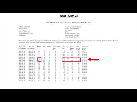 NGB FORM 23 National Guard Retirement