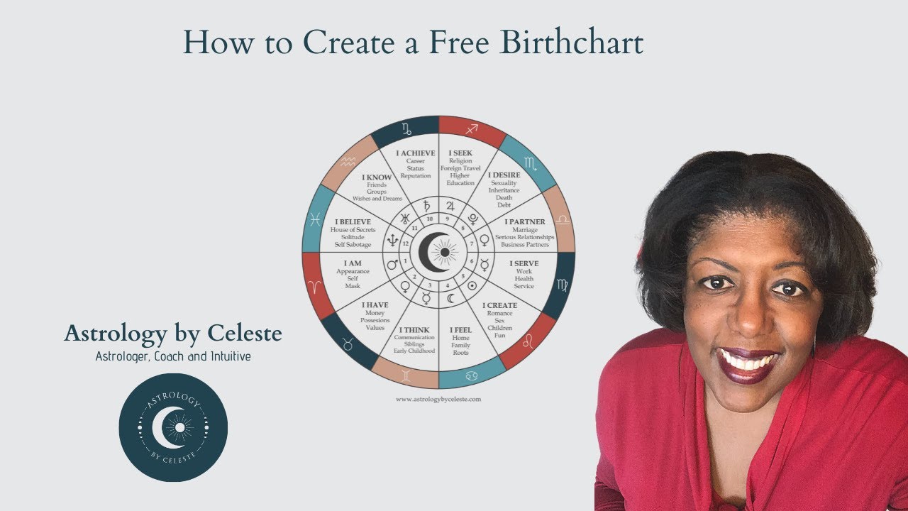 Create a Free Birthchart