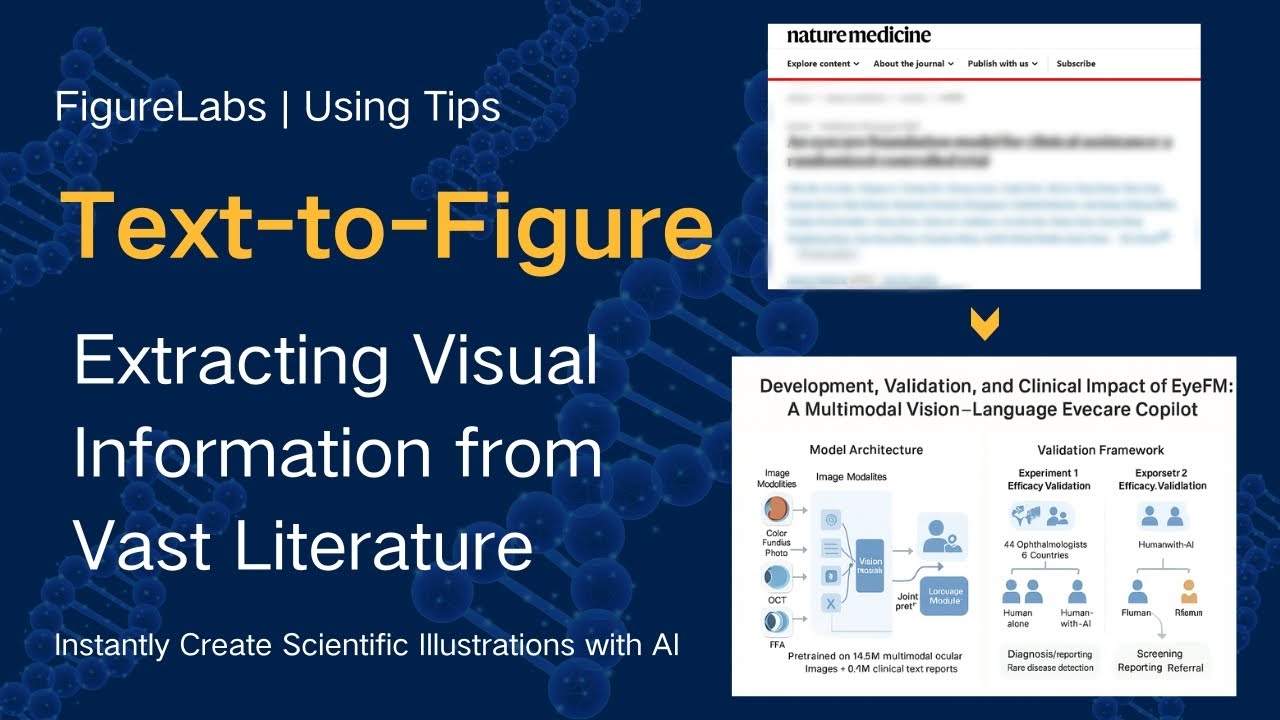FigureLabs AI: Create Scientific Figure in Just 5 Minutes!
