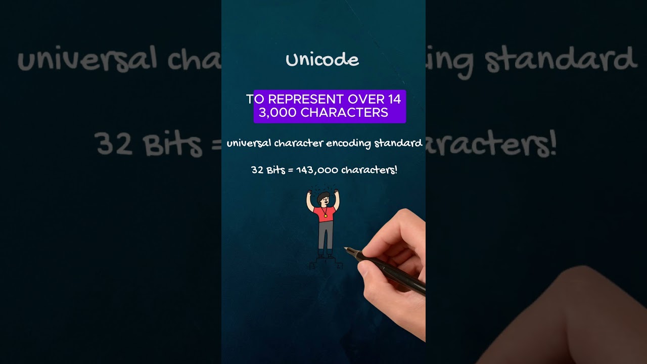 What is Unicode? #binary #cyber #cybersecurity #unicode