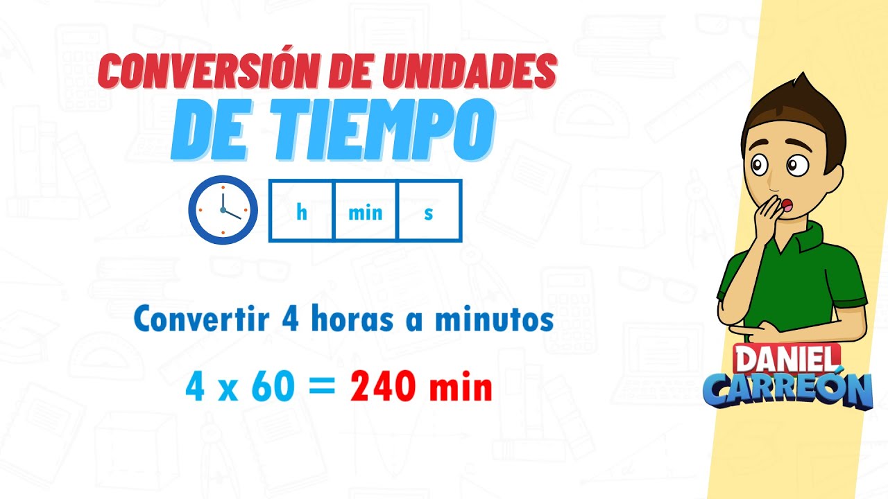 TIME UNIT CONVERSION: Hours, minutes, and seconds SUPER EASY - For beginners