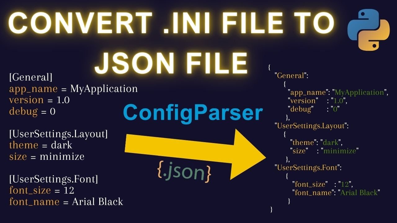Python ConfigParser | Convert INI file to JSON string | INI File to JSON File