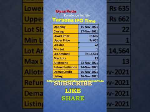 Tarsons IPO Allotment, Refund, Listing Dates- Tarsons Products Ltd IPO Details, price, listing gain
