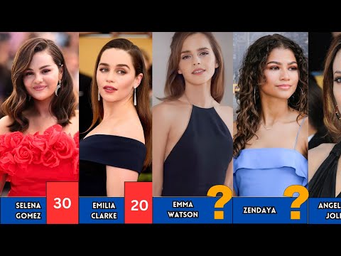 Who Is The Most Famous Actress In The World Right Now?