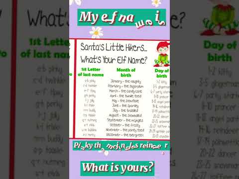 What is your elf name? (Sorry for not posting so much I am in my grandmas house)