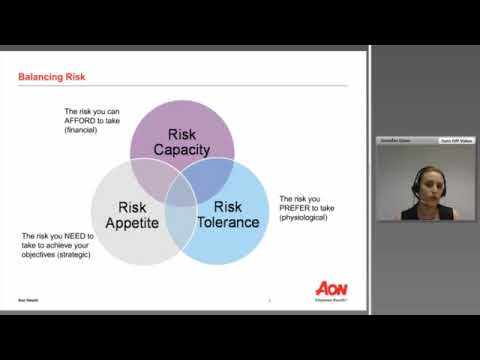 Risk Appetite and Tolerance