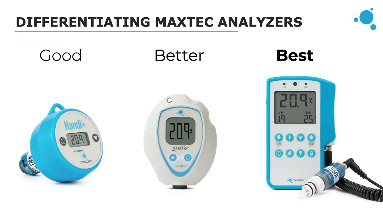 Maxtec Product Training