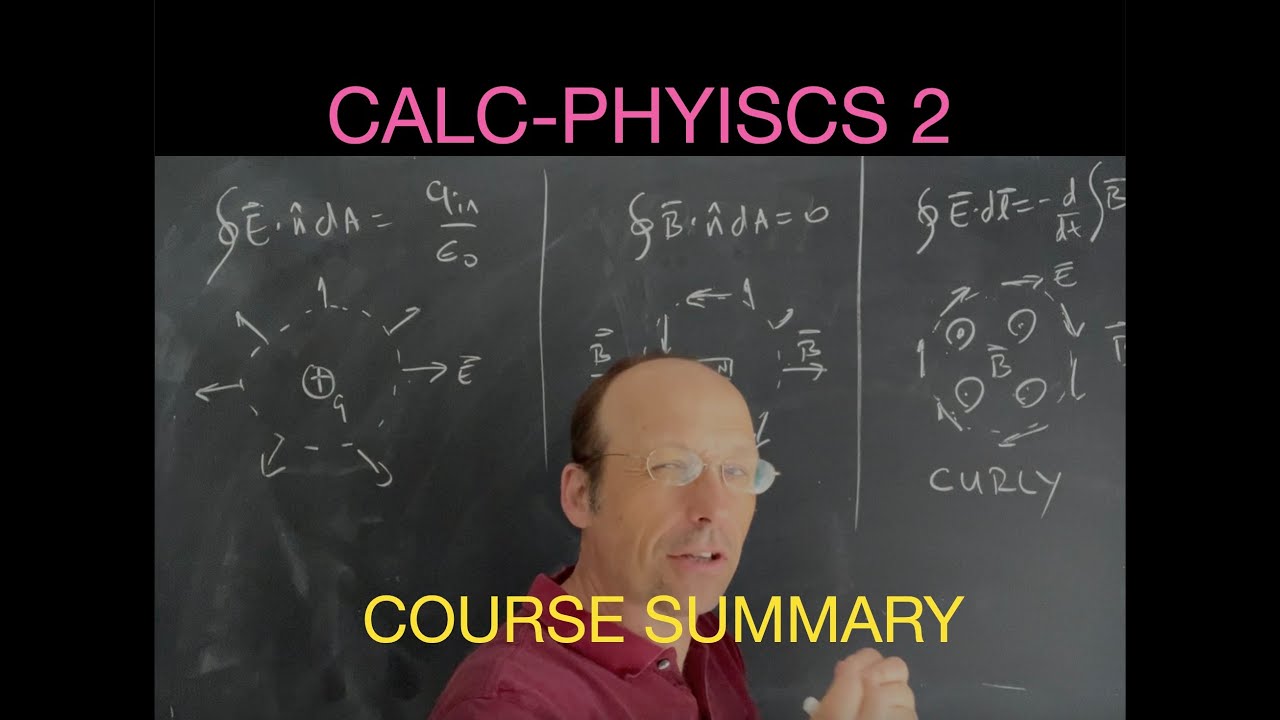 Physics 2 - Course Summary.  Al the big ideas in 30 minutes
