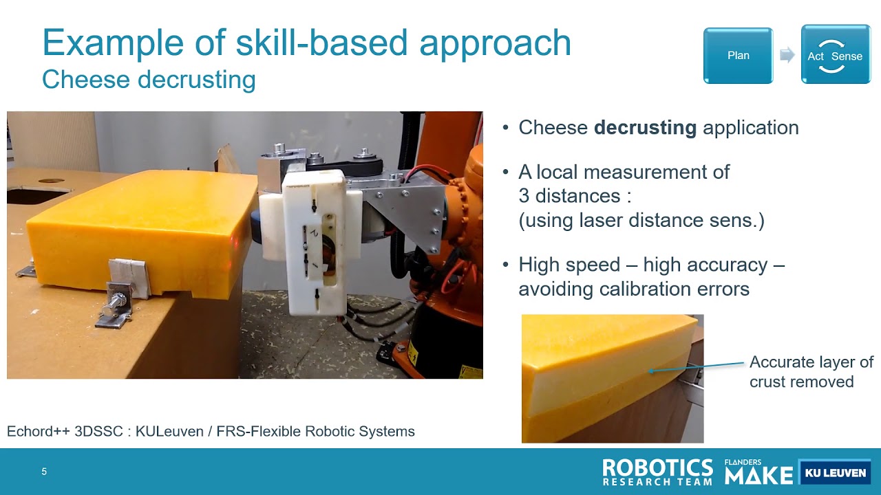 Constraint-based robot programming for sensor-based applications and human-robot interaction (2/8)