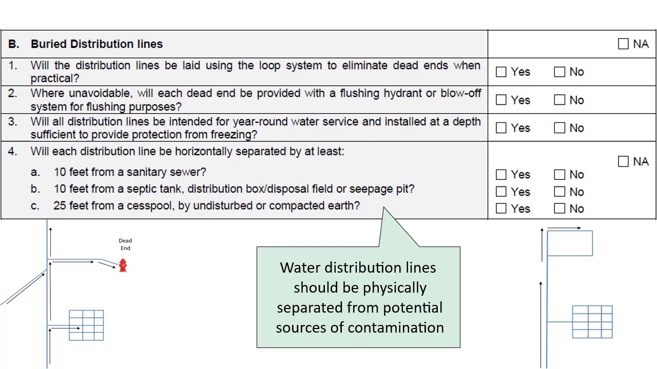 Noncommunity Water System Approvals: Module 6 – Distribution Systems