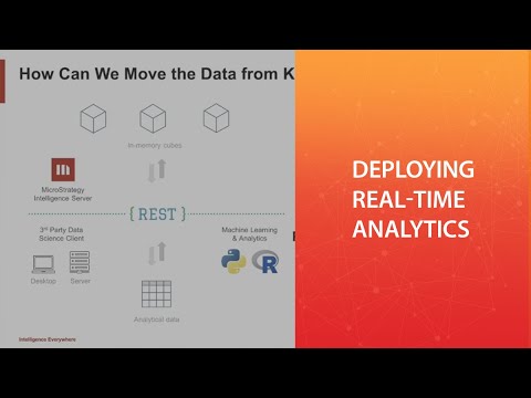 Deploying Real Time Analytics
