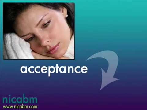 Self Compassion: What It Really is and Why It's So Practical in Psychotherapy - NICABM