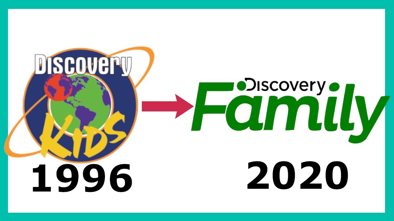 Discovery Kids / Family History (1996-2020) | A timeline