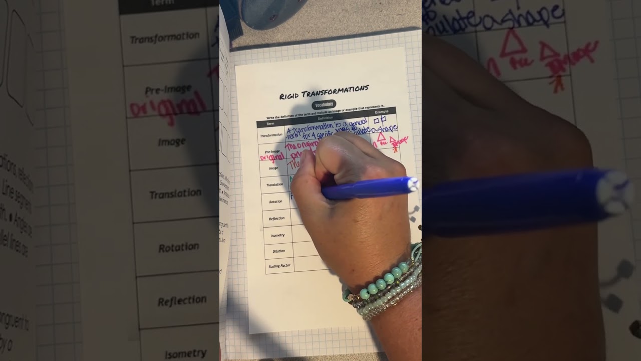 Rigid Transformations Vocabulary