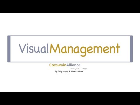 Visual Management