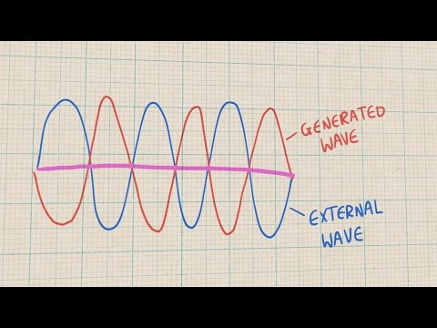 How do noise-cancelling headphones work?