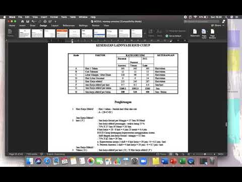 ANALISIS BEBAN KERJA (ABK)