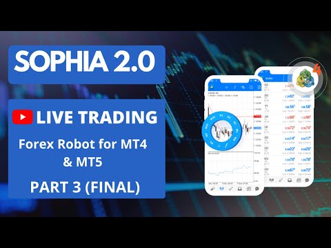 Sophia 2.0 forex robot | Analysis and how to trade