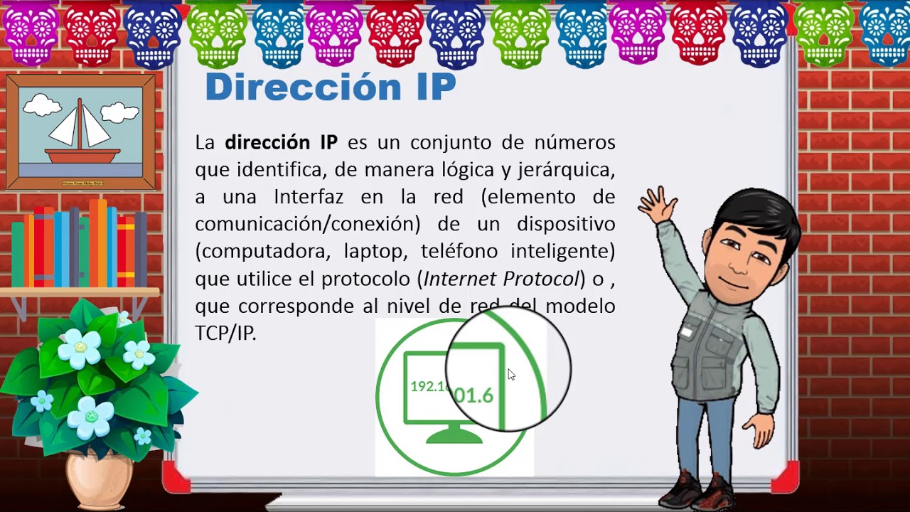 Sistema de direcciones de Internet
