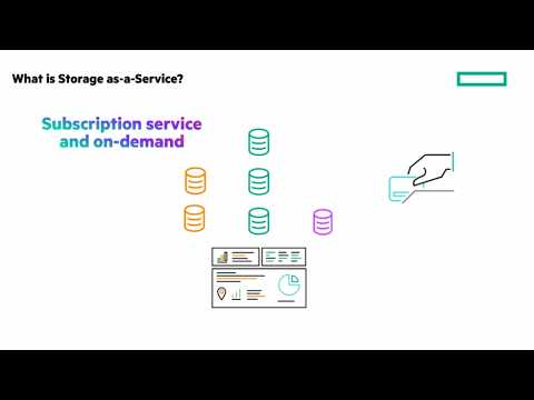 What is Storage as a Service (StaaS)?