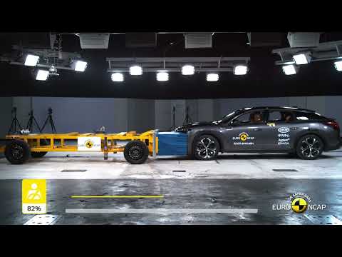 Euro NCAP Crash & Safety Tests of Citroën C5 X 2022
