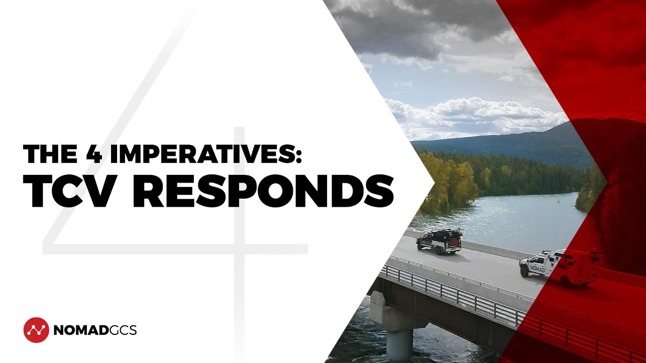 The 4 Imperatives: Safety, Security, Reliability, Connectivity