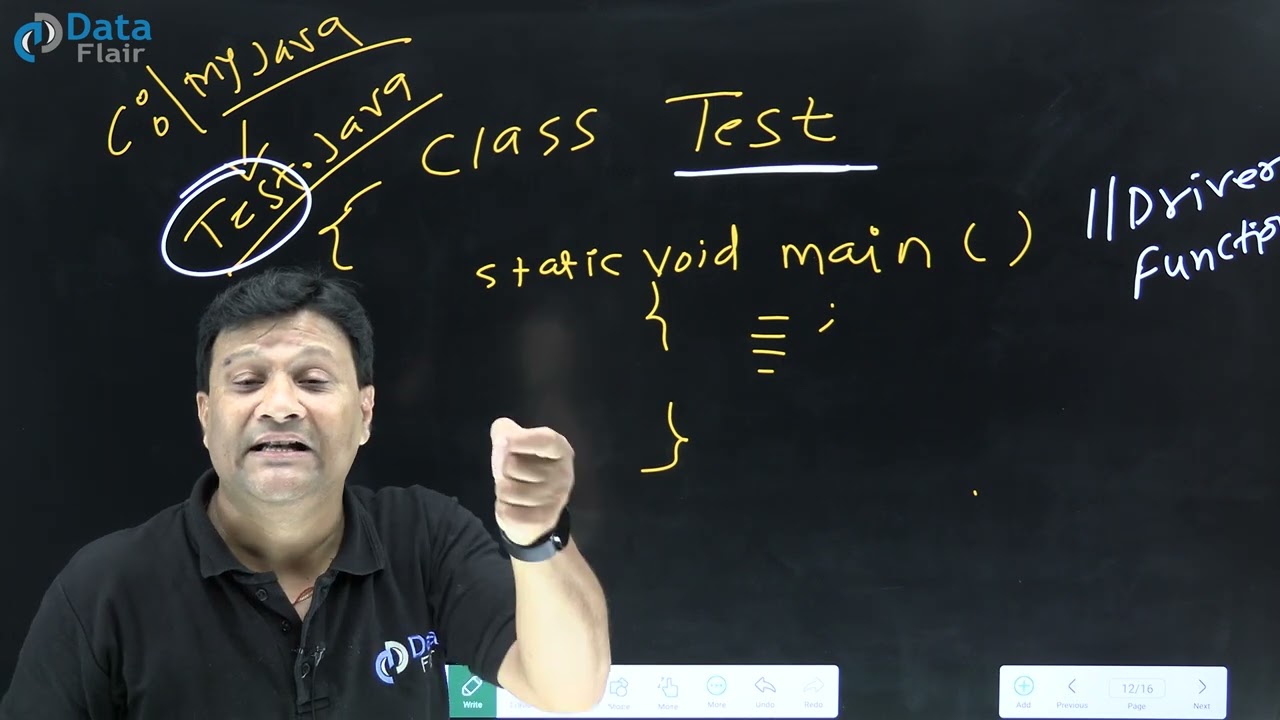 Access Modifiers in Java [Hindi]