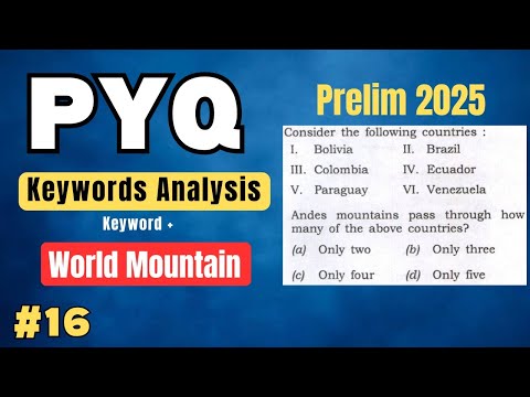 PYQ keywords analysis | world mountain | Ancienthistory pyq for upsc