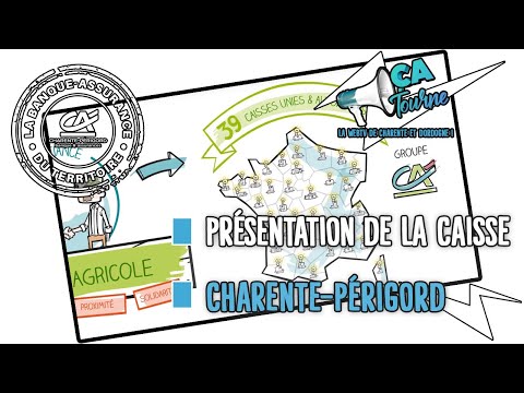 Minimento de présentation de la caisse Charente-Perigord