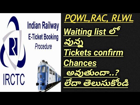 What is PQWL,RLWL,RAC chances In Telugu